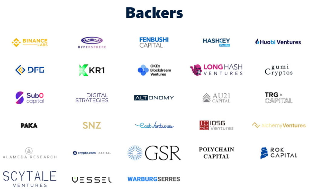 Tổng quan dự án Astar Network và token ASTR